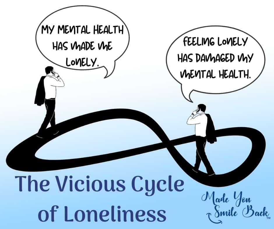 Feeling Lonely? 7 Secret Techniques for Dealing with Loneliness - Made ...