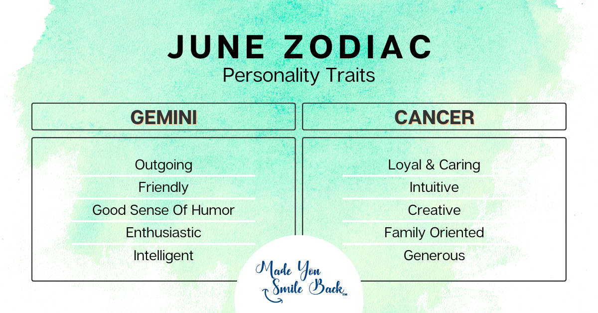 Discover Fun Facts About June - Made You Smile Back