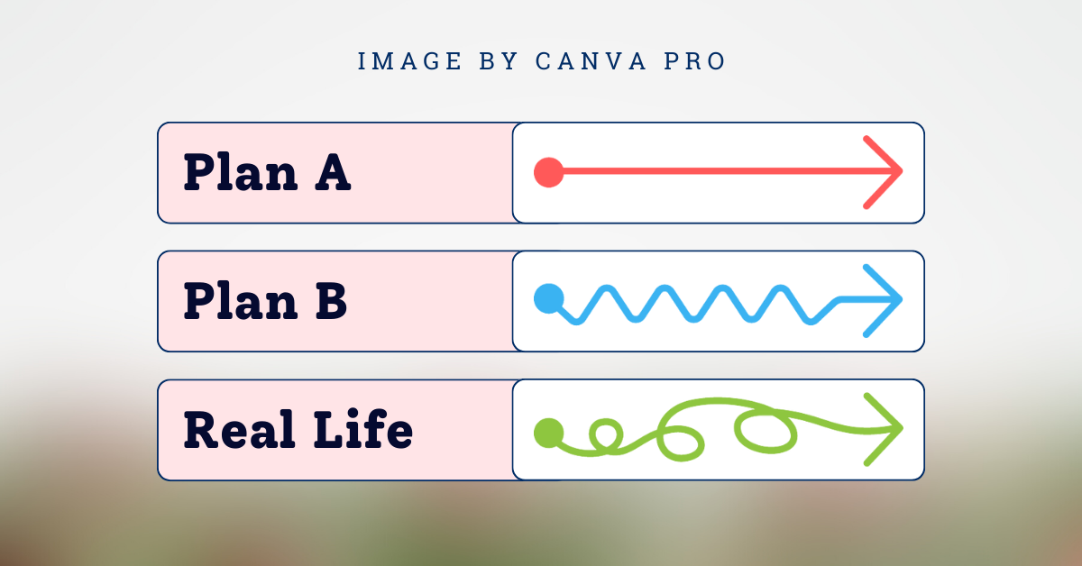 When Life Doesn't Always Go As Planned