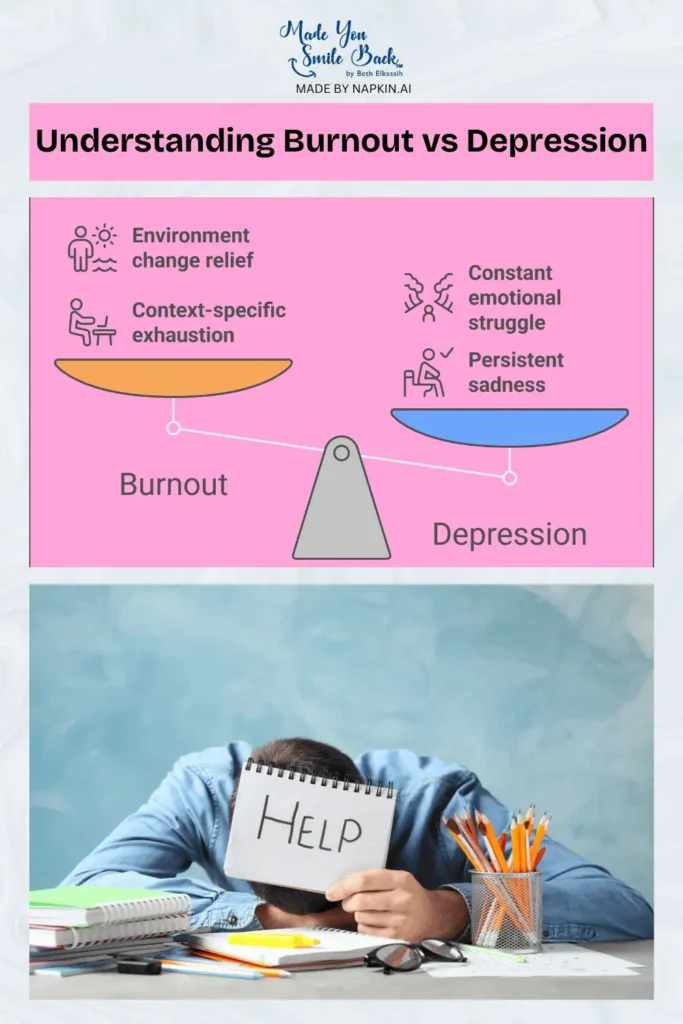 Burnout: Understanding the Signs, Symptoms, and Solutions