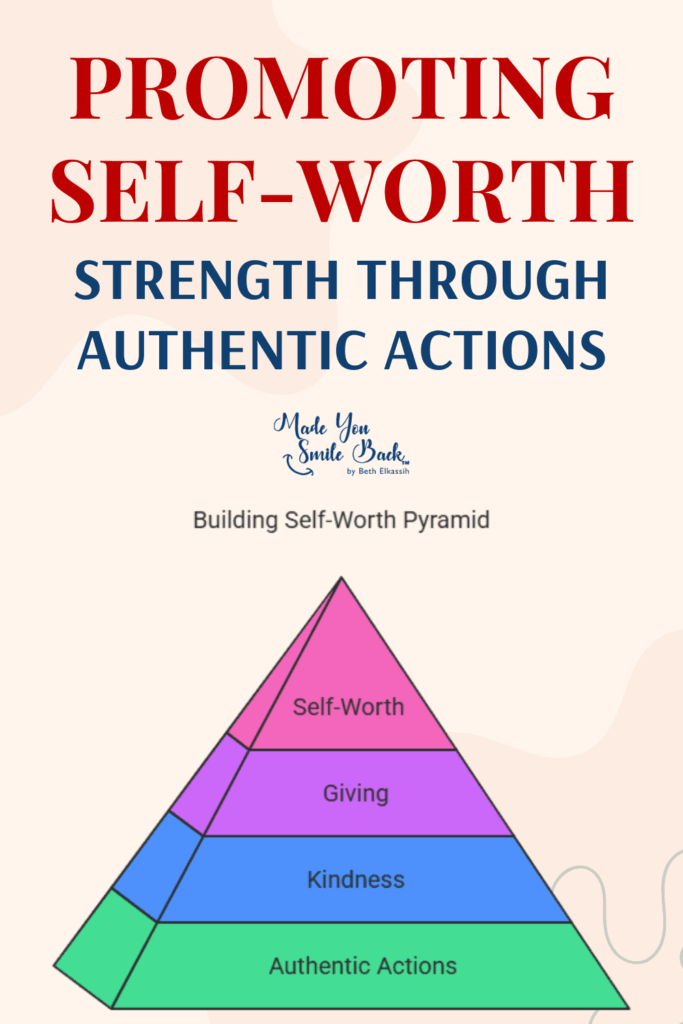 Self Worth: Building Confidence and Embracing Your Value